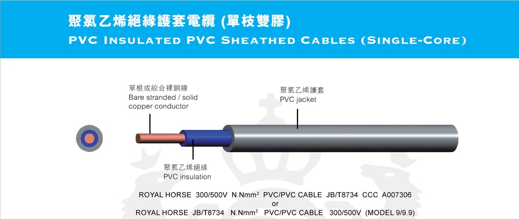 ROYAL HORSE PVC/PVC Cable 100m/roll White | Wah Sum Elec Eng Supp Ltd